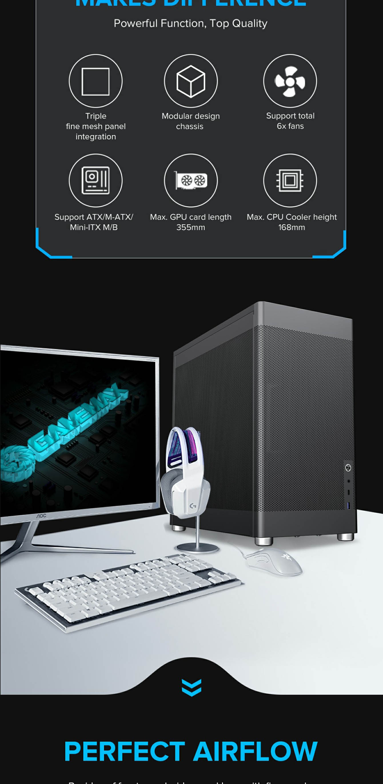 GAMEMAX MeshBox PRO Black USB3.0 and Type C Mid-Tower ATX Computer Case - Newegg.com